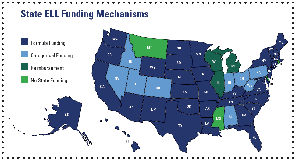 How are ELL programs funded across states? - District Administration