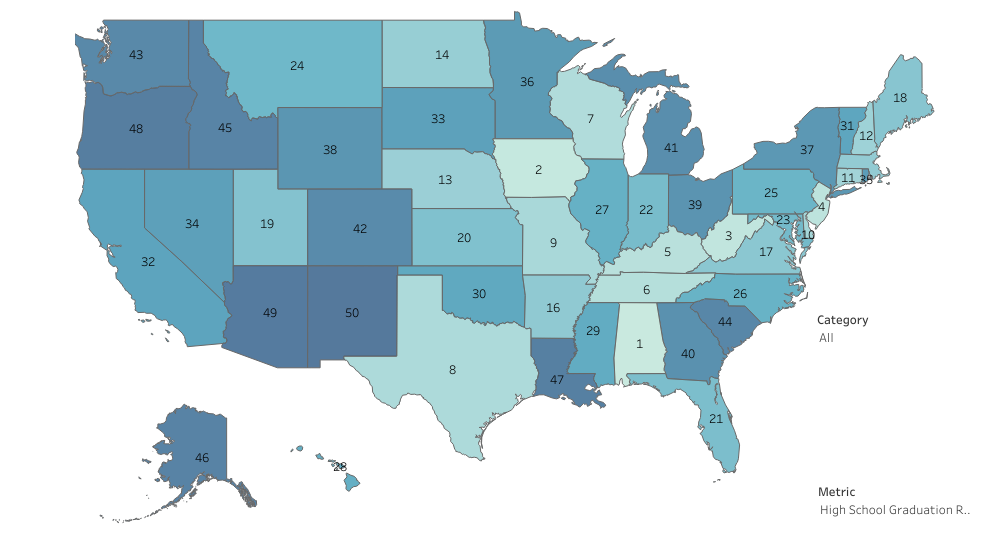 These states continue to top the list for high school graduation rates